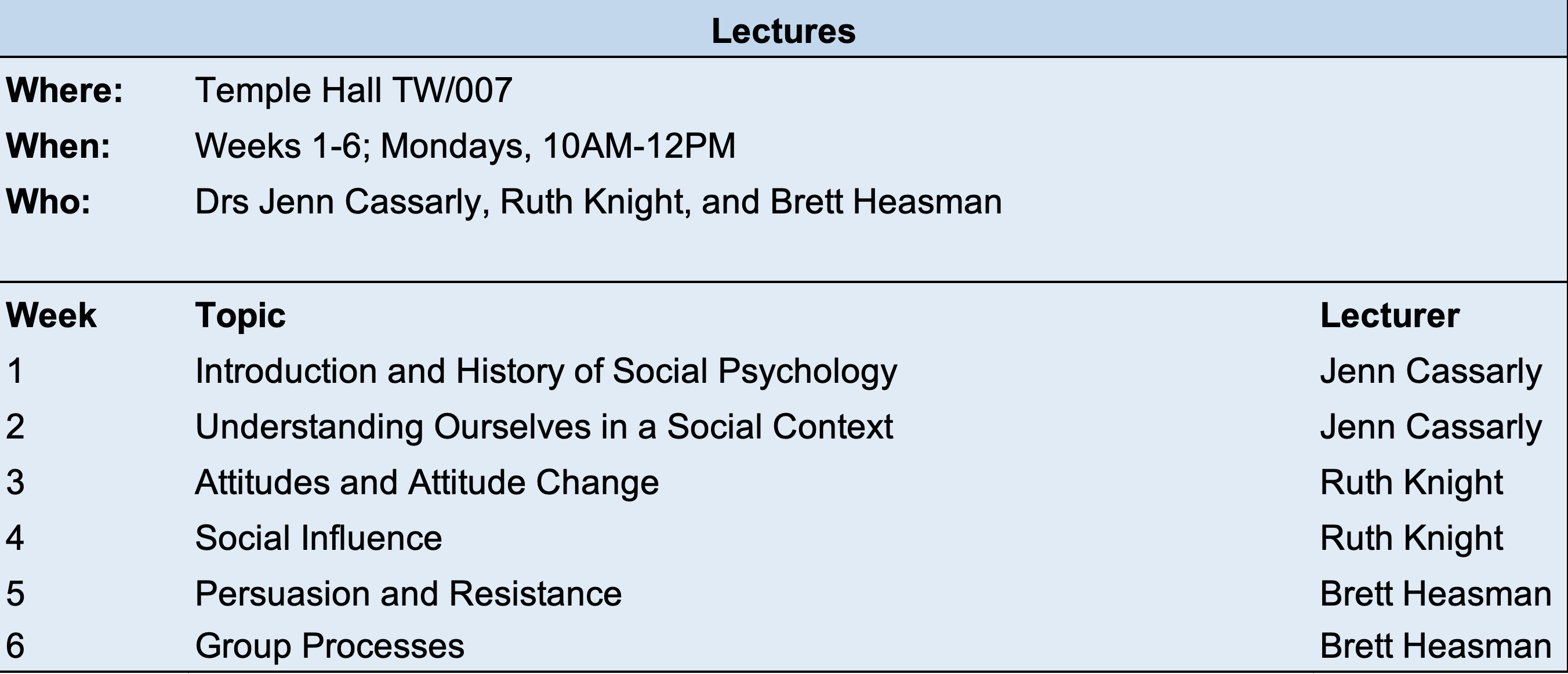 Moodle | York St John University : Search results